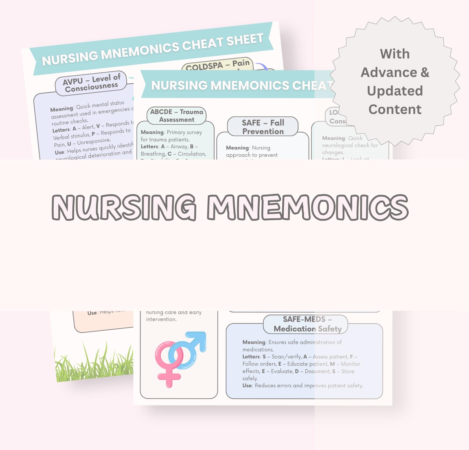 Nursing Mnemonics Cheat Sheet Bundle: Study Guide (digital Download ...