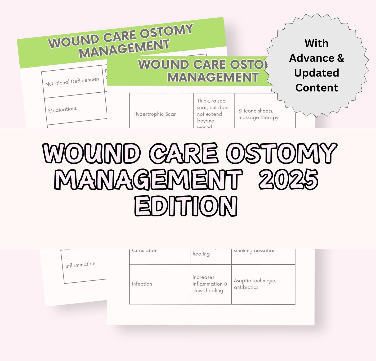 Wound & Ostomy Care Guide: Nursing Quick Reference (PDF Download - Etsy
