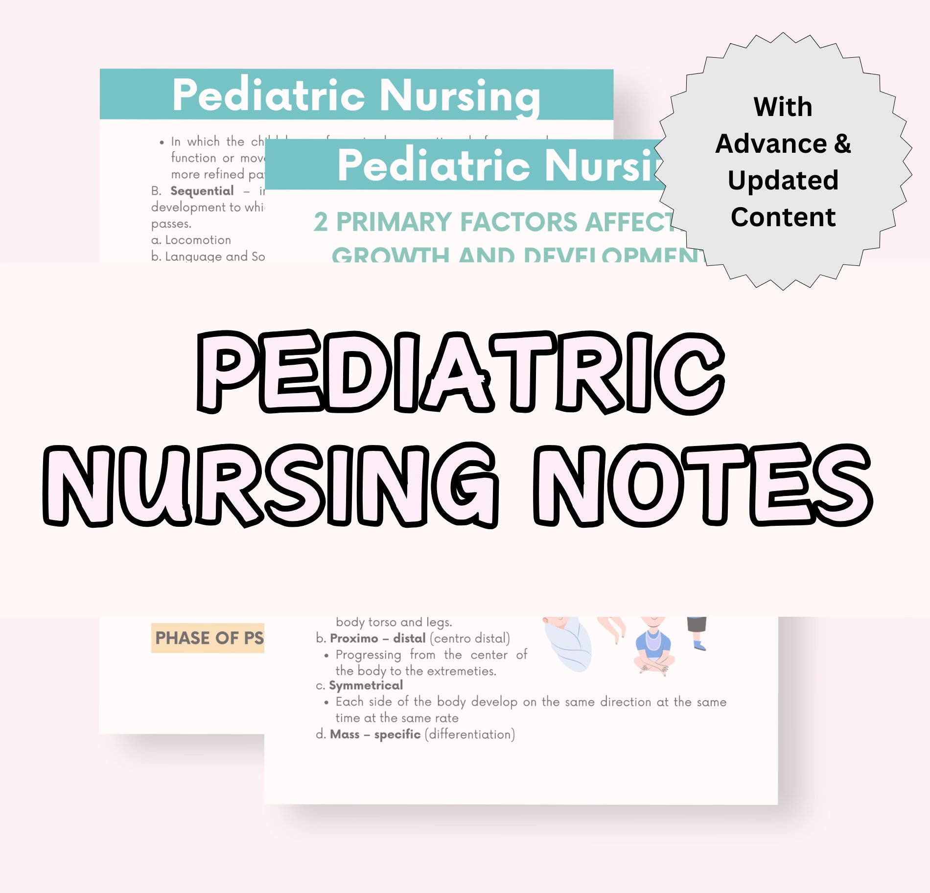 Pediatrics Nursing Study Guide Bundle, Nursing School Notes, Nursing ...