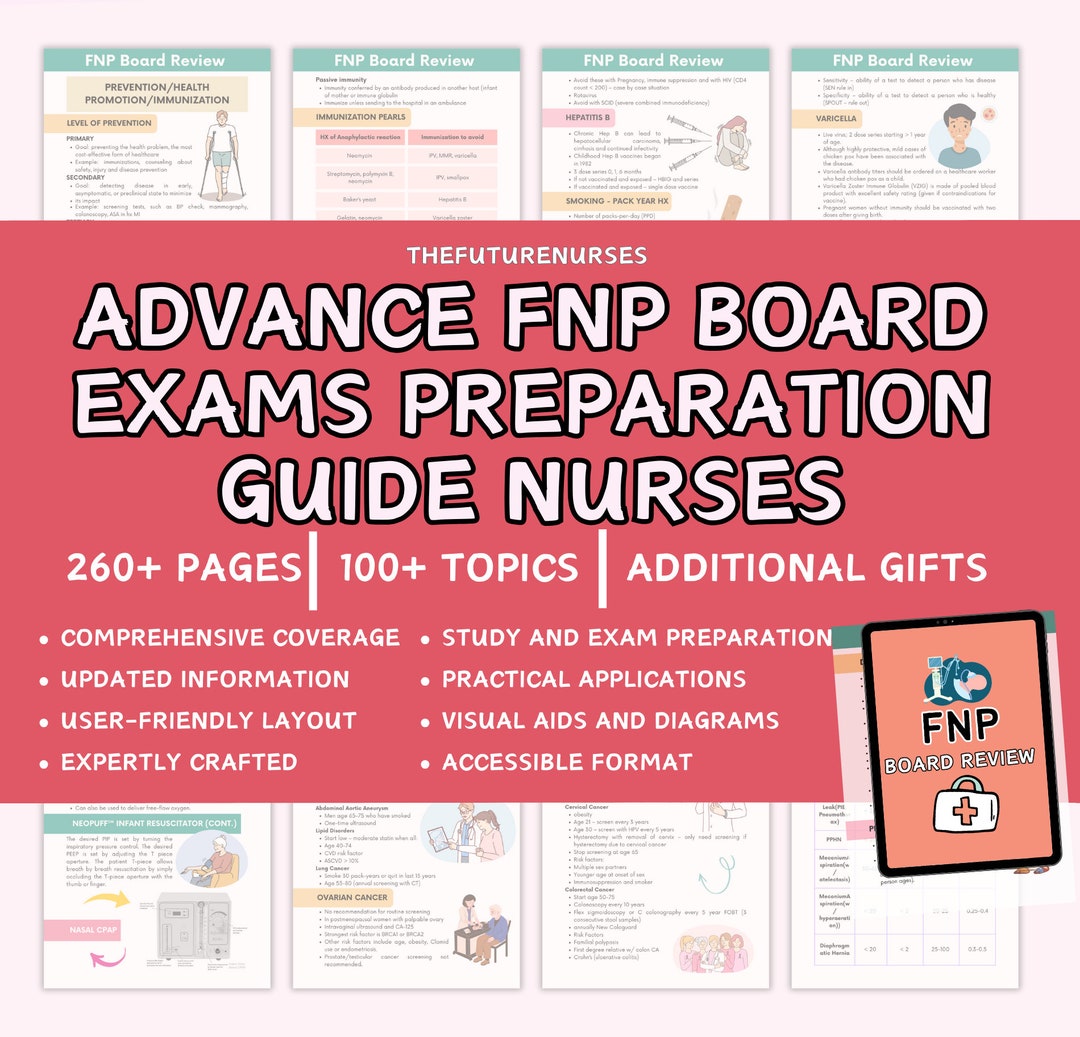 UPDATED for 2024! FNP Exam Review, Fnp Exam Review, FNP Board Review ...