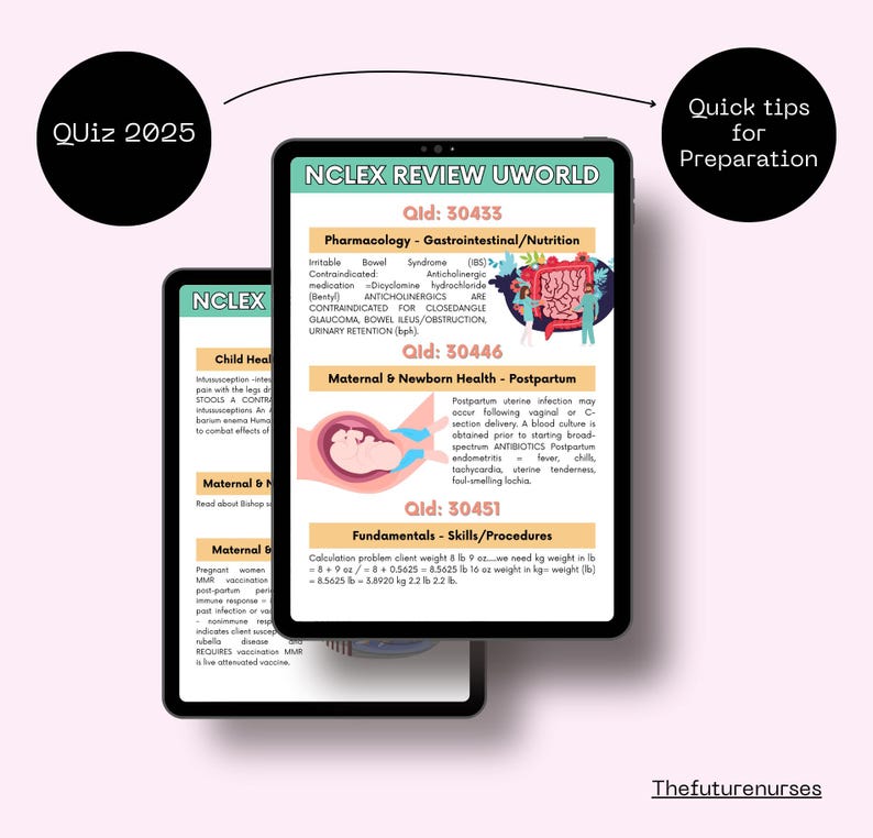 2025 Next Gen NCLEX Study Guide, Ultimate NCLEX Study Guide for the New Nclex, Rn, Rpn, Lpn, Lvn ...