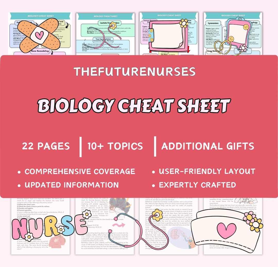 Ultimate Biology Cheat Sheet | Essential Guide for Students & Teachers ...