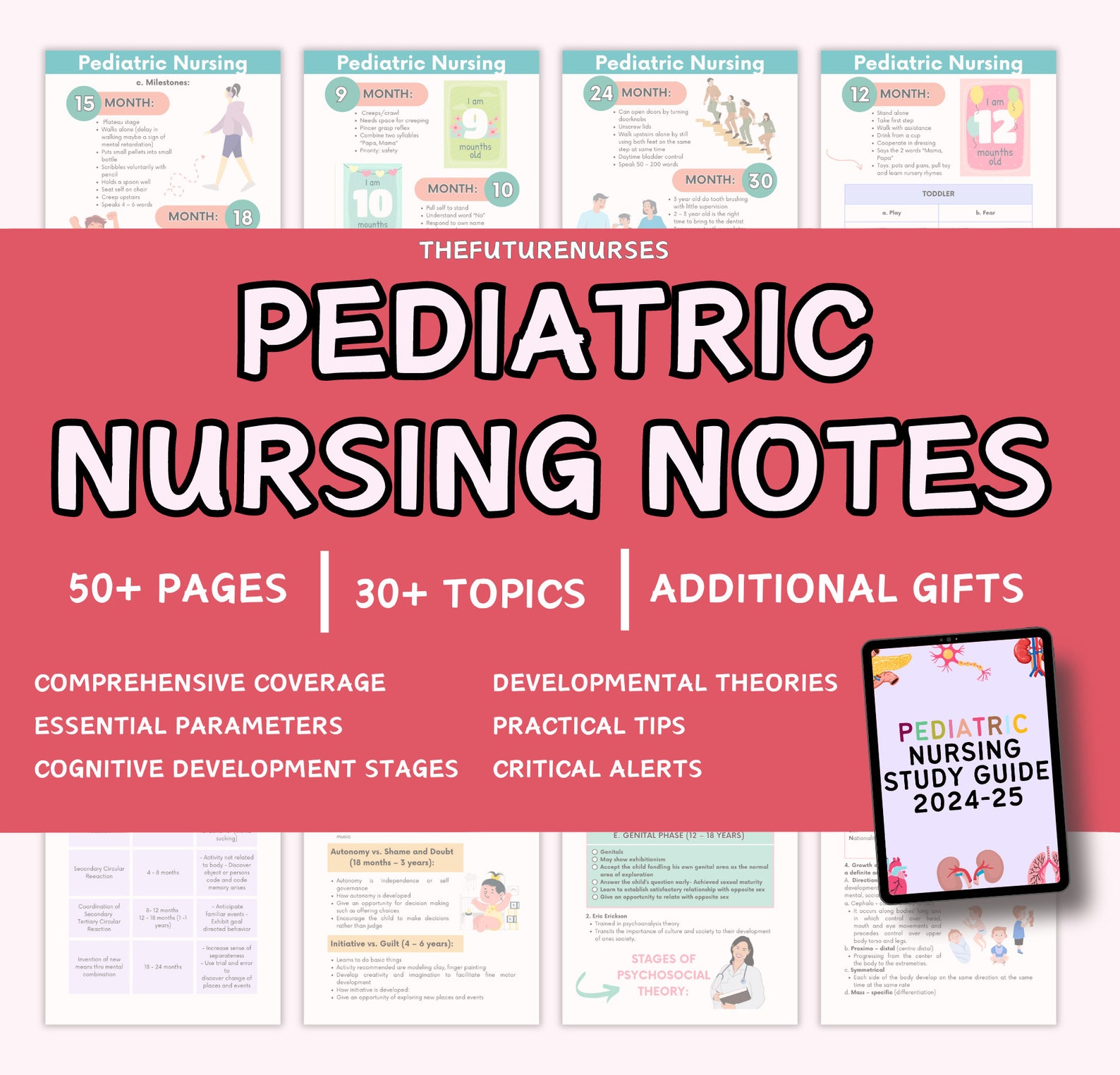 Pediatrics Nursing Study Guide Bundle, Nursing School Notes, Nursing ...