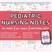Pediatrics Nursing Study Guide Bundle: School Notes, NCLEX, ATI ...
