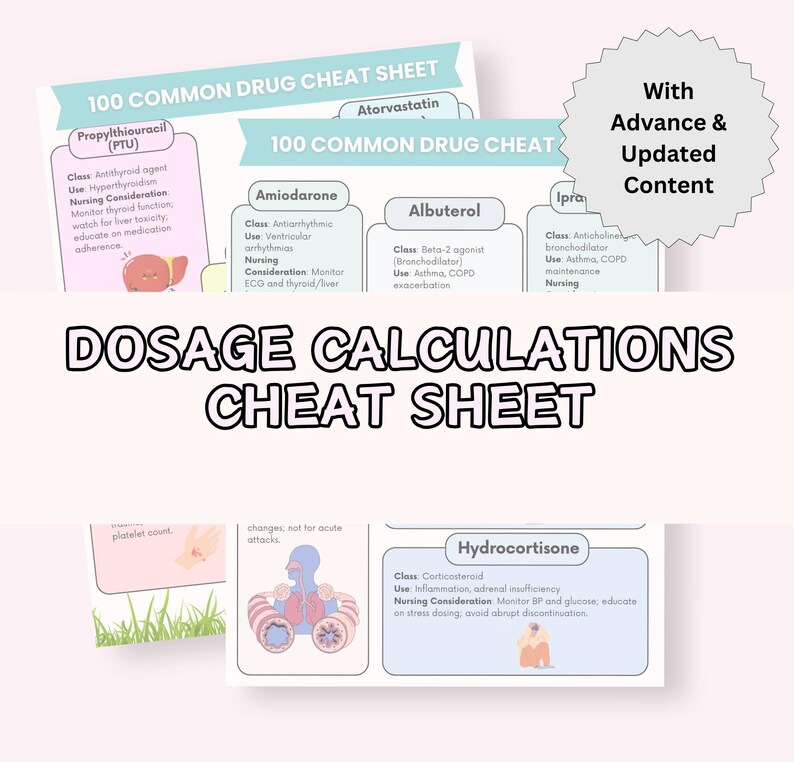 Dosage Calculations Cheat Sheet 20+ Pages, Nursing Study Guide 2025-26 ...