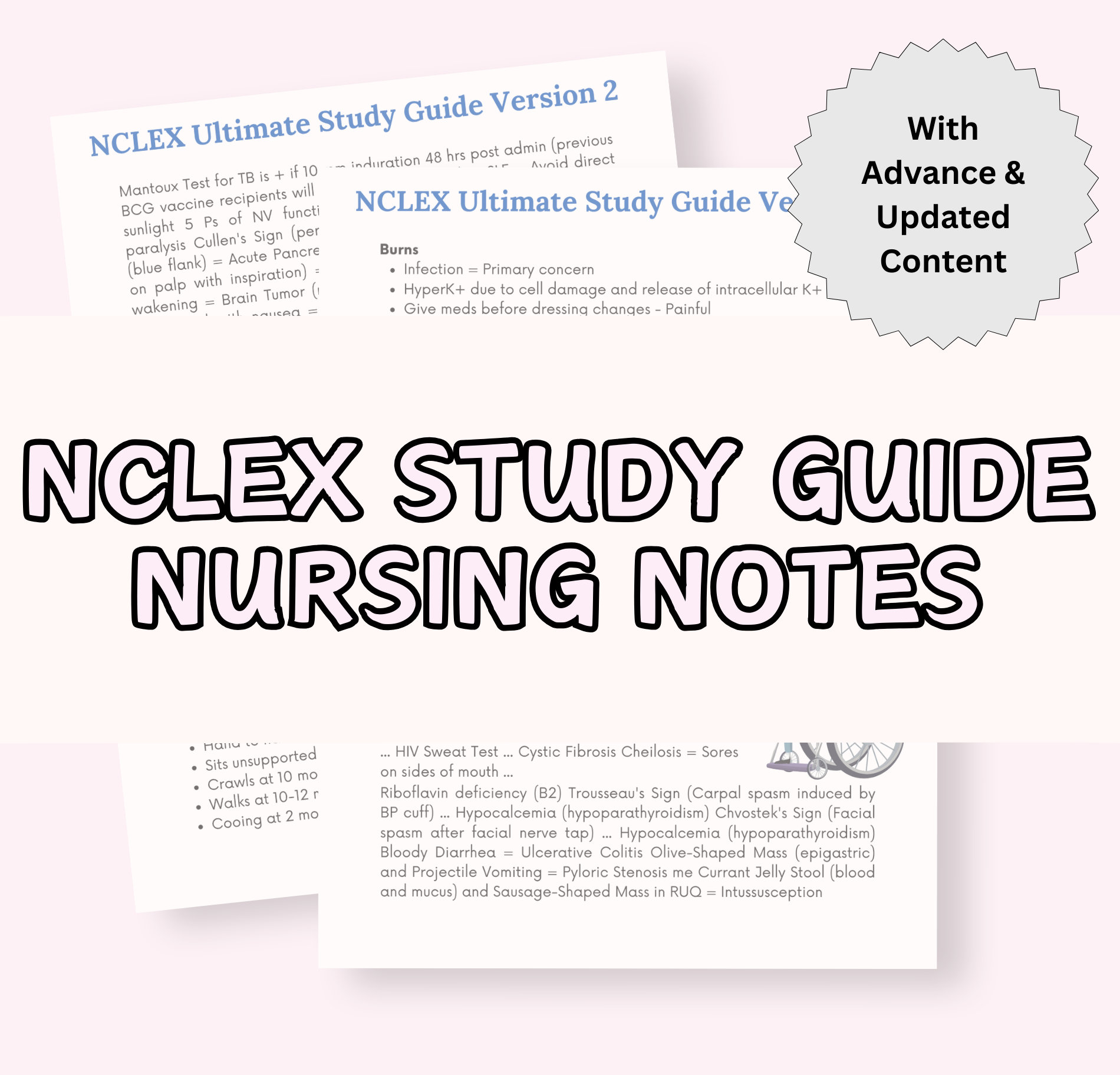 2024 NCLEX Study Guide: Ultimate Nursing Exam Prep (100+ Pages) - Etsy