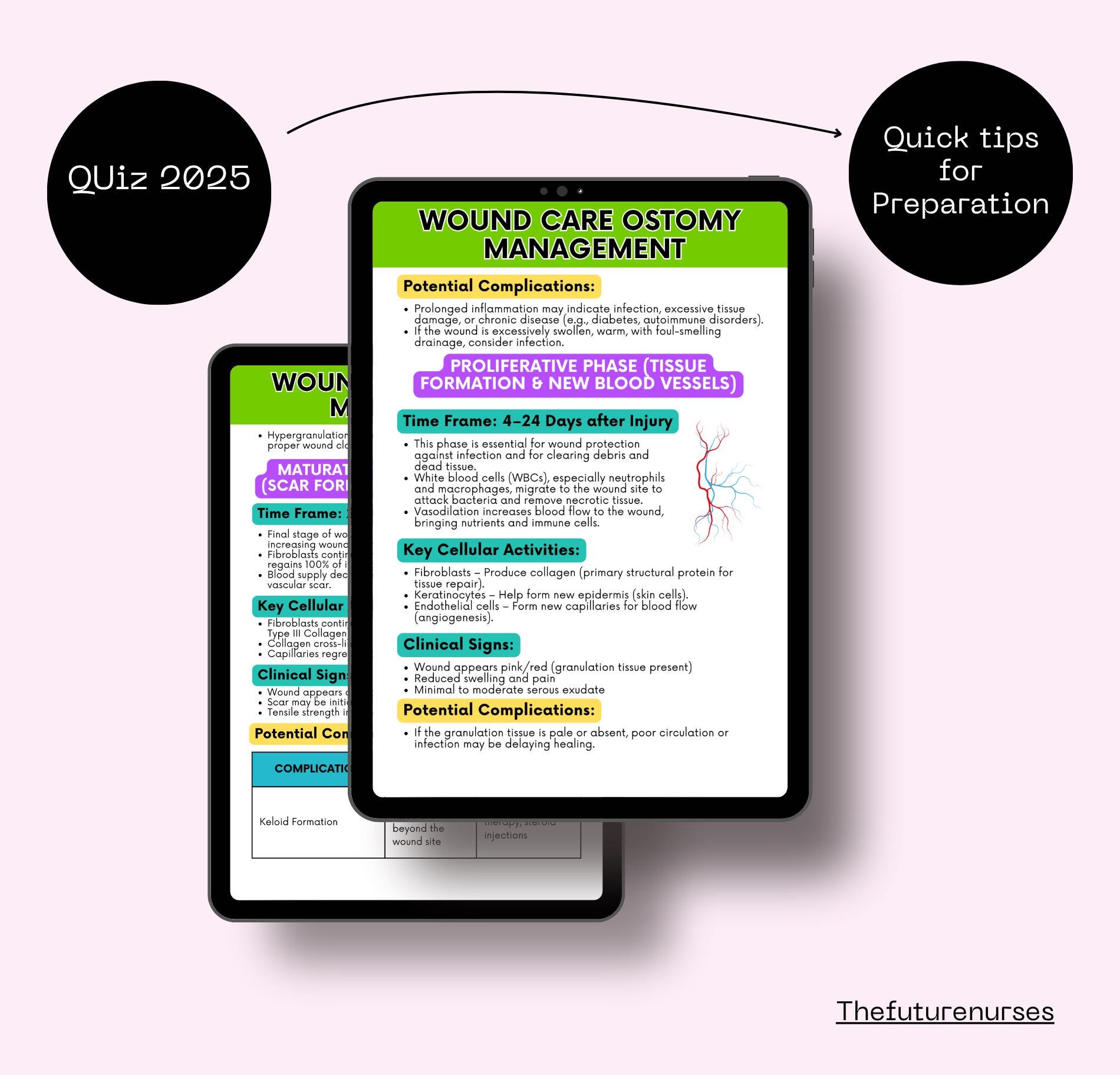 Wound & Ostomy Care Guide: Nursing Quick Reference (PDF Download - Etsy