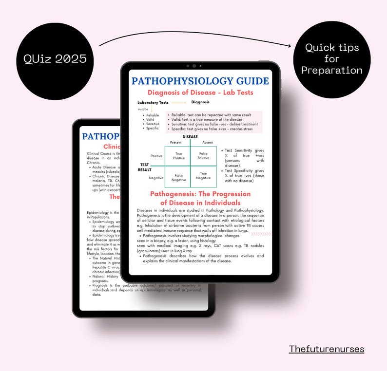 Updated Pathophysiology Nursing Study Guide Bundle Perfect for Nursing ...