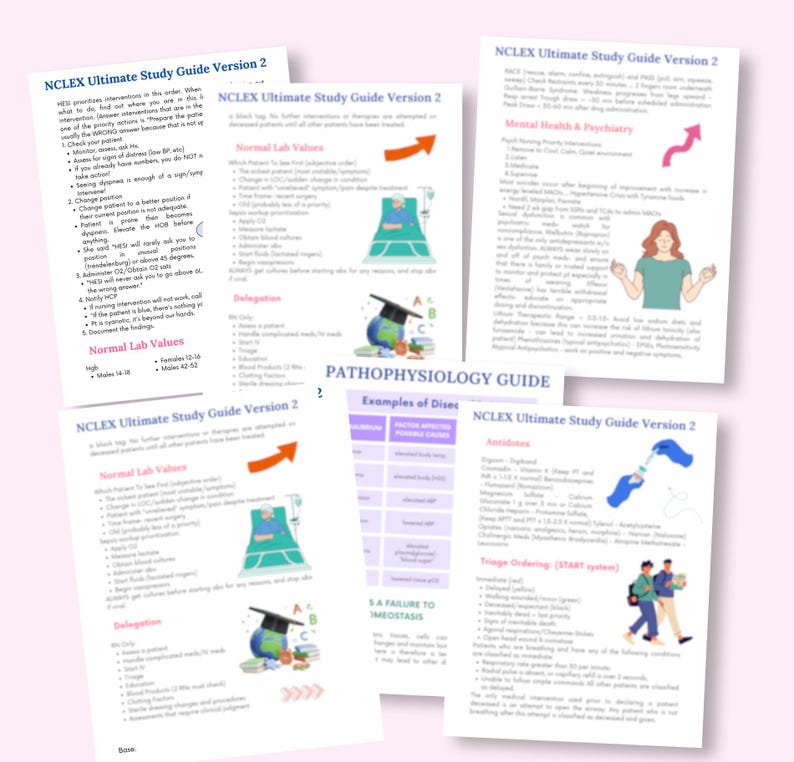 NCLEX-RN 2025 Ultimate Study Guide: Detailed Notes, Practice Questions ...