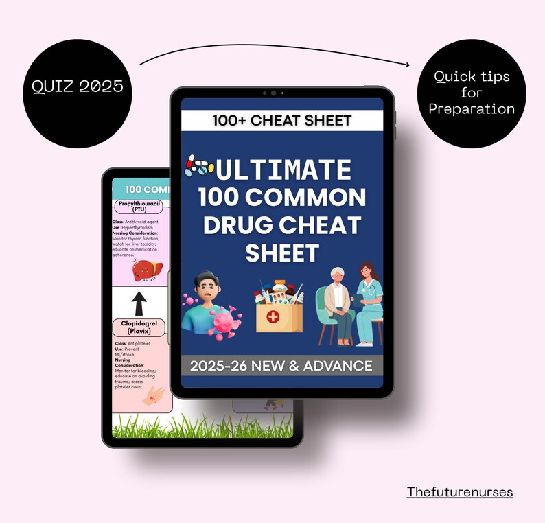 Top 100 Most Common Drugs Cheat Sheet | Quick Medication Reference for Rotations & Exams | - Etsy