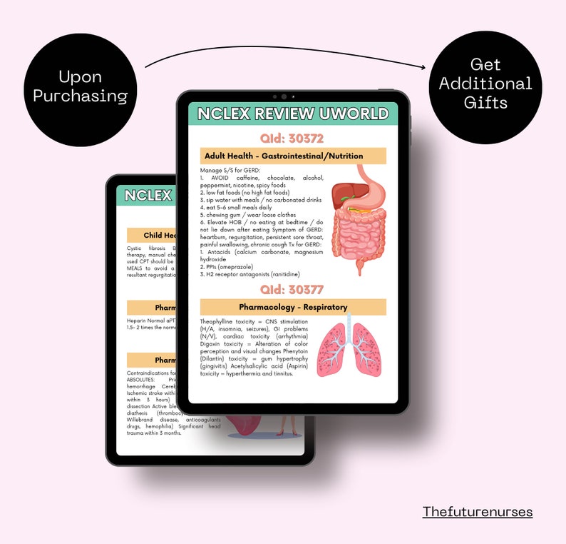 2024 Next Gen NCLEX Study Guide, Ultimate NCLEX Study Guide for the New ...