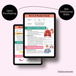 NICU Nurse Pocket Guide: Neonatal Clinical Reference (digital Download ...