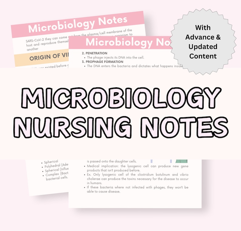 Microbiology Study Guide Bundle: Nursing & Medical Students (2025 ...