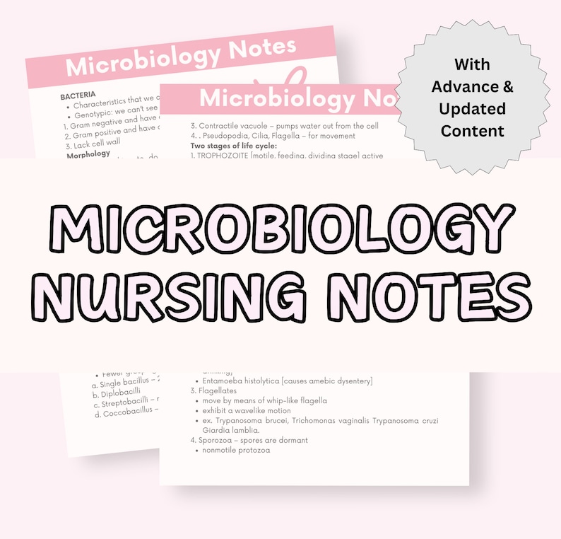 Complete Microbiology Study Guide Bundle Perfect for Nursing & Medical ...