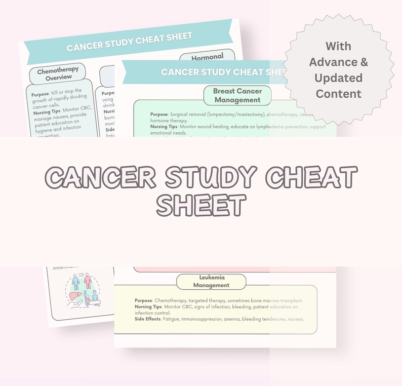 Oncology Pharmacology Cheat Sheet | Cancer Medications Nursing Study ...