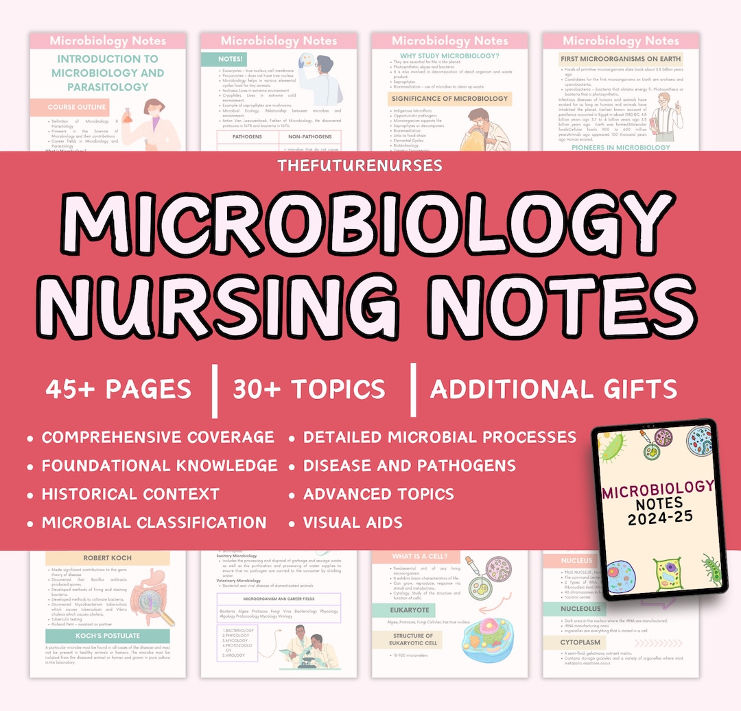 Complete Microbiology Study Guide Bundle Perfect for Nursing & Medical ...