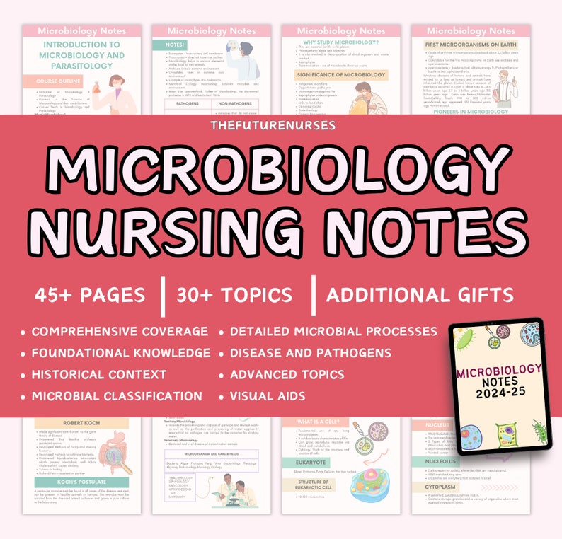 Complete Microbiology Study Guide Bundle Perfect for Nursing & Medical ...
