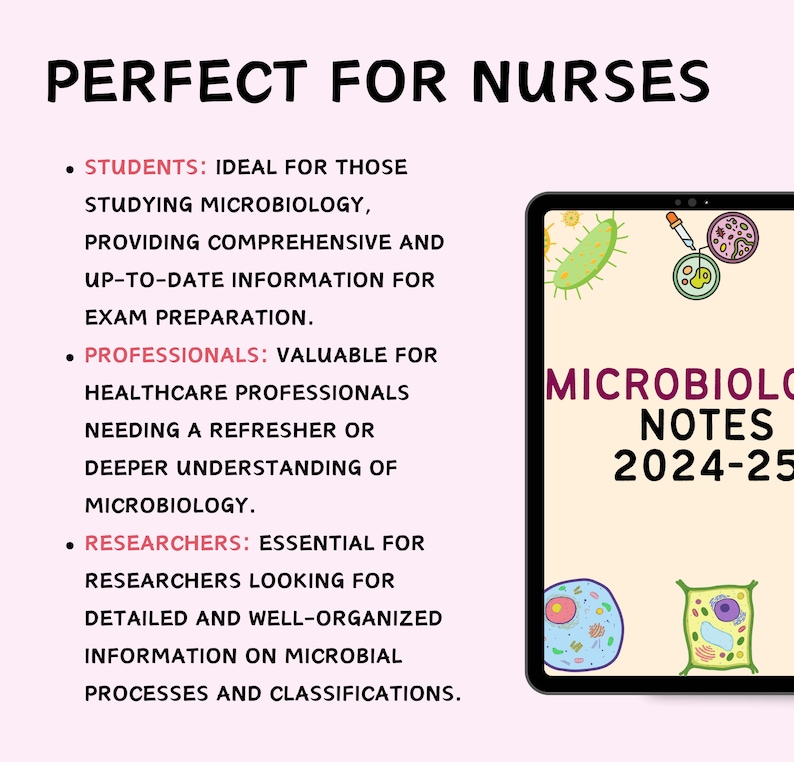 Anatomy, Biology, Microbiology Notes Bundle (PDF) - Etsy