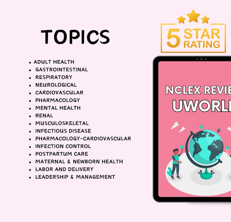 2025 Next Gen NCLEX Study Guide, Ultimate NCLEX Study Guide for the New Nclex, Rn, Rpn, Lpn, Lvn ...