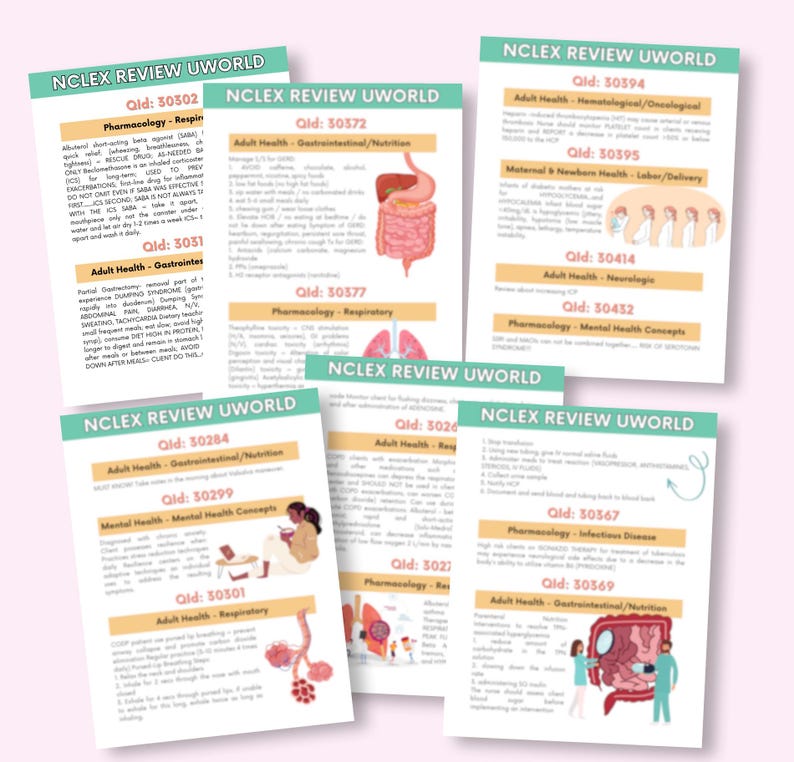 2025 Next Gen NCLEX Study Guide, Ultimate NCLEX Study Guide for the New ...