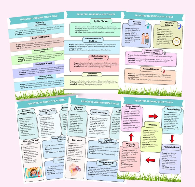 Complete Pediatric Nursing Cheat Sheet: Key Info for Nurses - Etsy