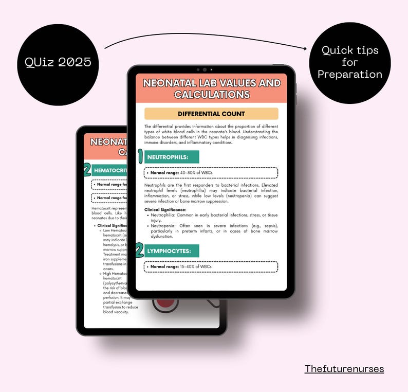 Comprehensive Neonatal Lab Values & Calculations Guide | Essential ...