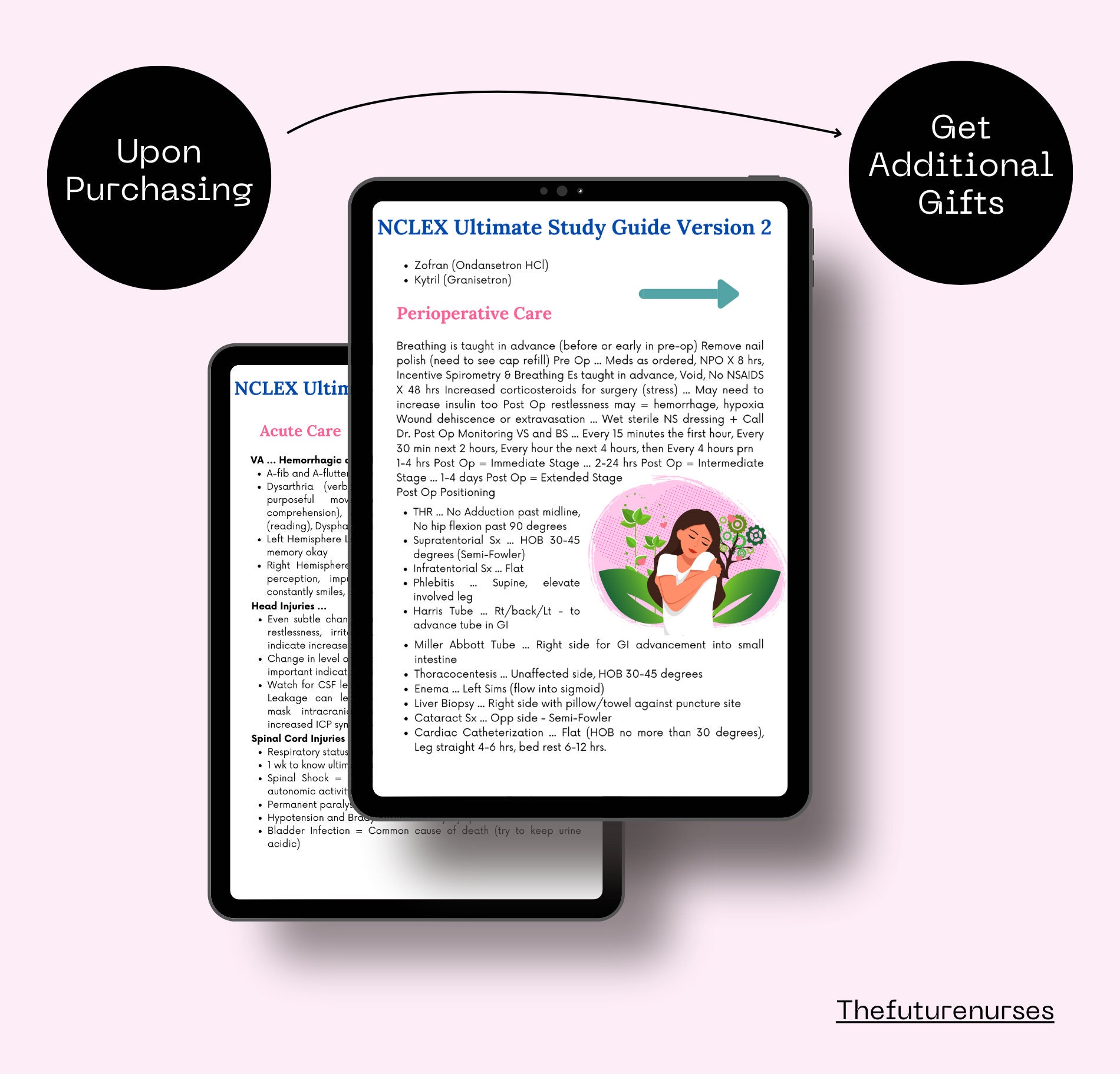 2024 Next Gen NCLEX Study Guide, Ultimate NCLEX Study Guide for the New ...