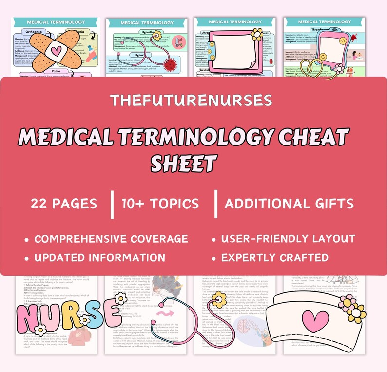 Medical Terminology Cheat Sheet 2025-26 – Nursing Student Study Guide ...