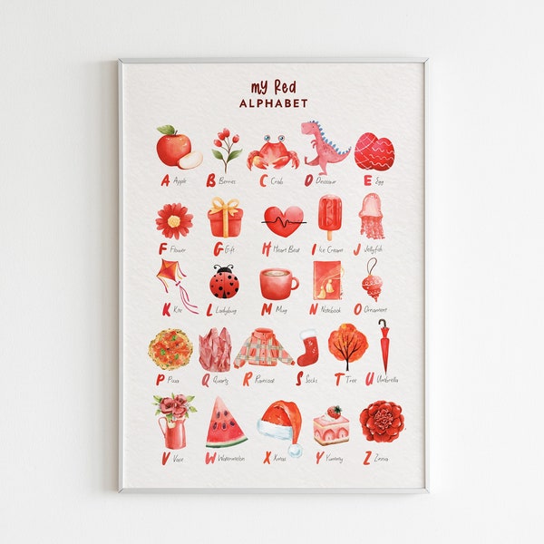 Montessori Wall Art - Etsy