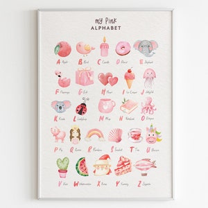 Vehicle Alphabet Print, Transport ABC, A-Z Transport, Montessori ...