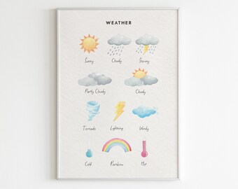 Printable Weather Poster, Children Wall Art, Montessori Nursery ...