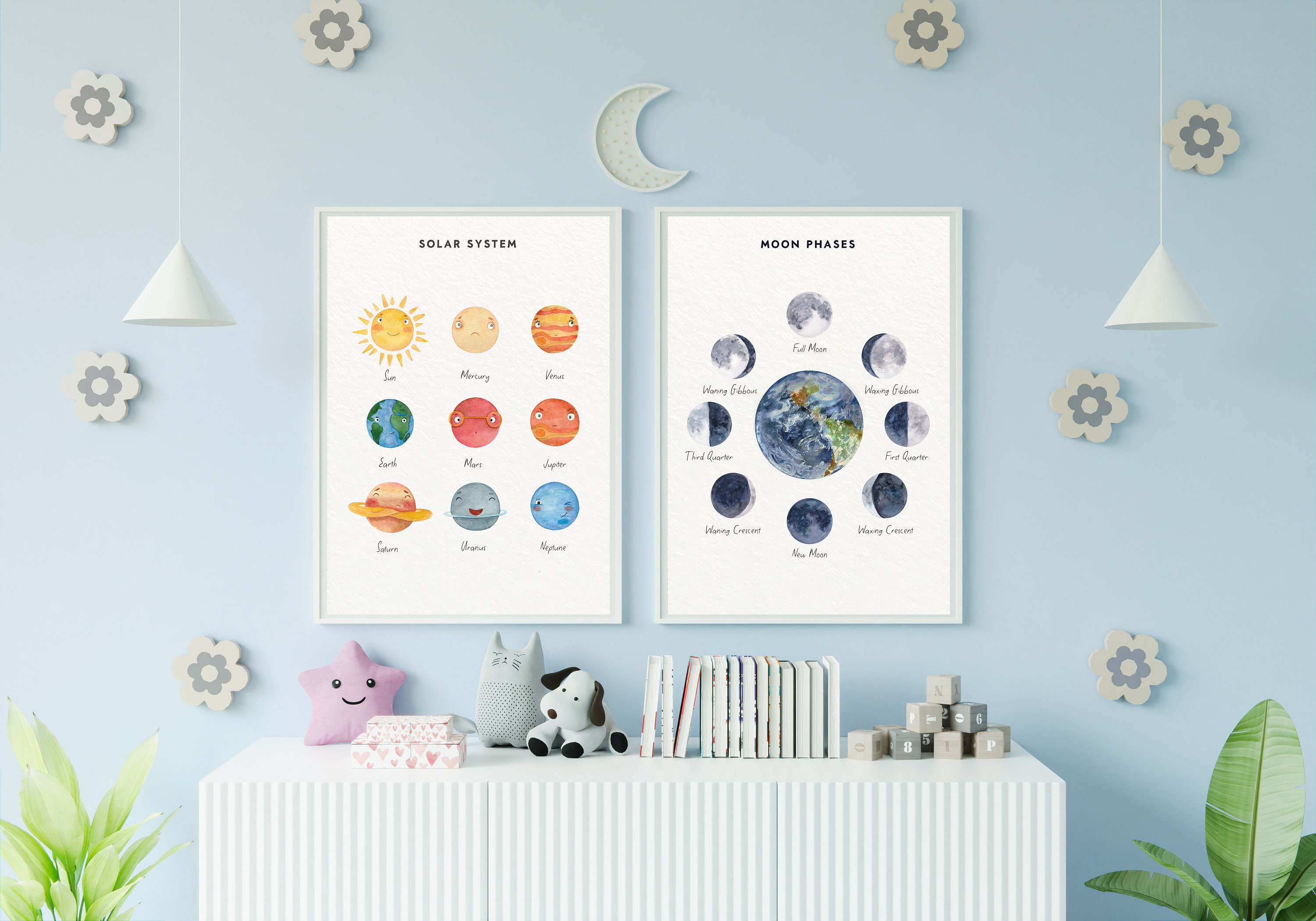 Solar System and Moon Phases Poster, Space Poster, Educational Poster ...
