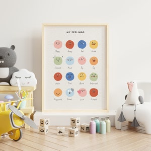 Rainbow Feelings Chart, Emotions Chart, Montessori Homeschool Decor ...