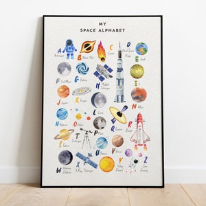 Space Alphabet Print, ABC Nursery Print, Outer Space Poster, Space Wall ...