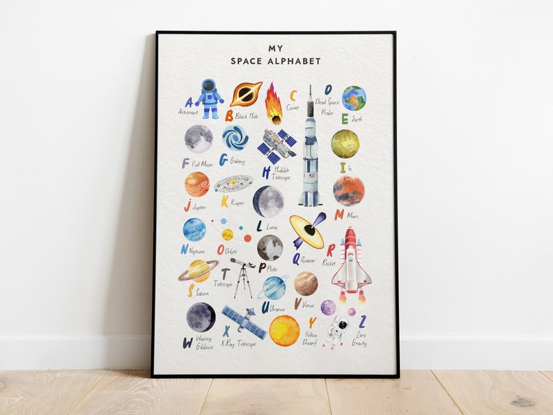 Space Alphabet Print ABC Nursery Print Outer Space Poster - Etsy