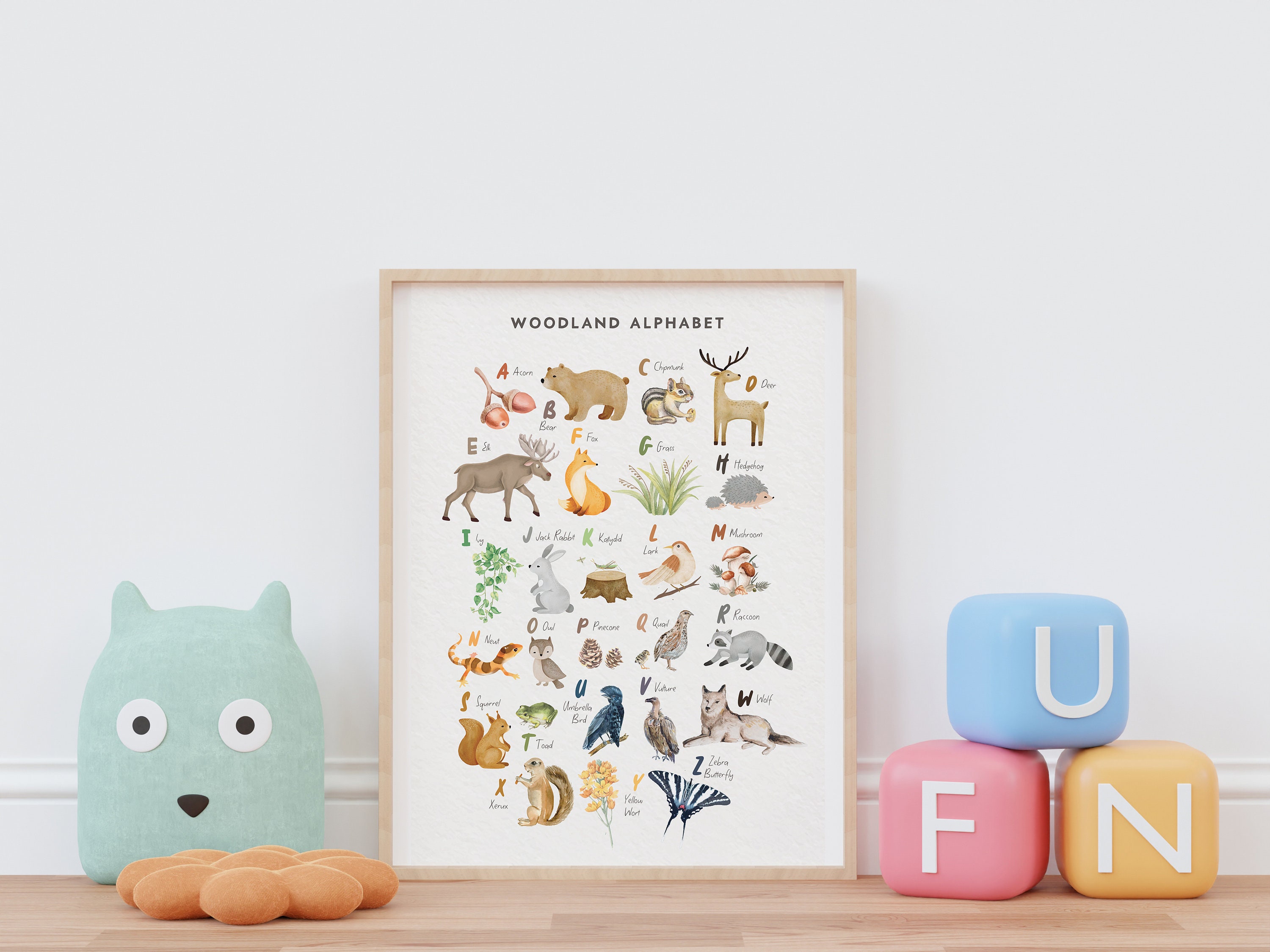 Woodland Alphabet Print, Forest ABC Poster, Woodland Nursery Decor ...