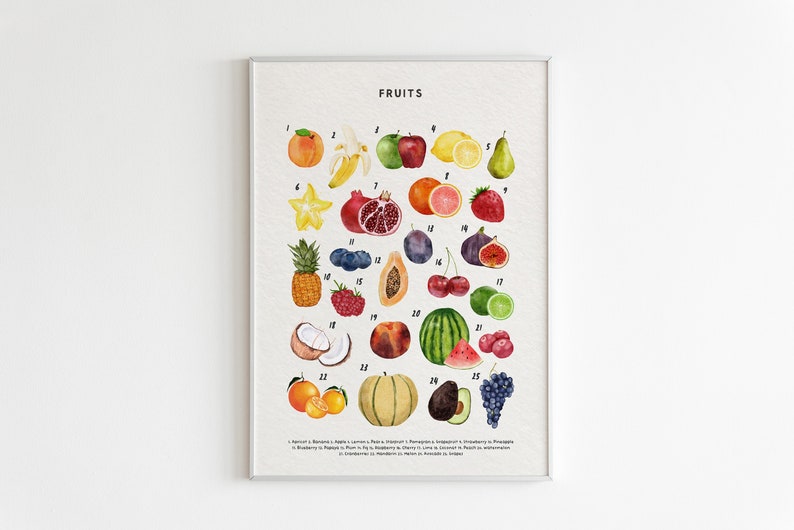 Fruits Print, Montessori Educational Poster, Preschool Homeschool ...