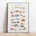 Vehicle Alphabet Print, Transport ABC, A-Z Transport, Montessori ...