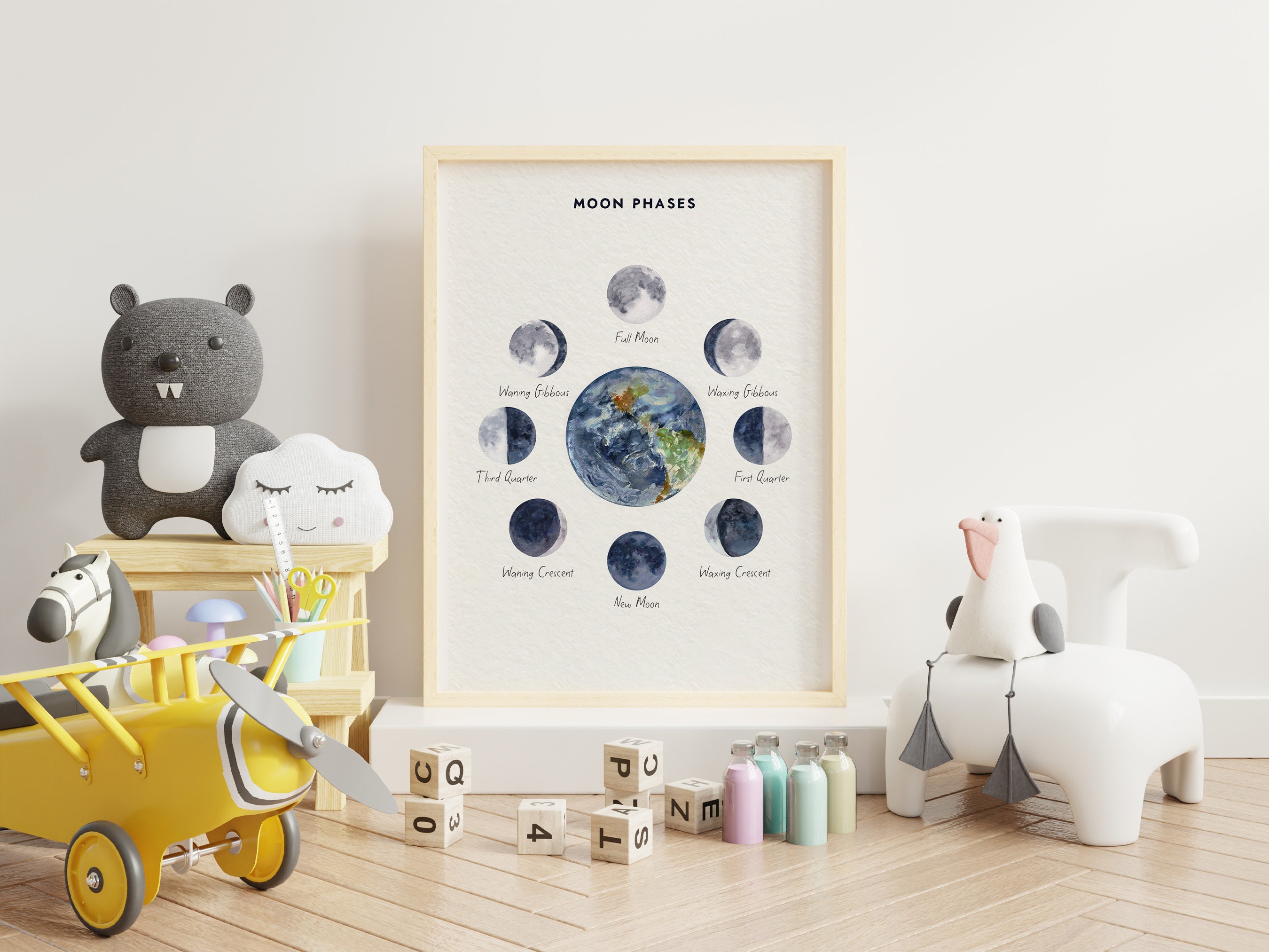 Moon Phases Poster, Montessori Prints, Educational Posters, Homeschool ...
