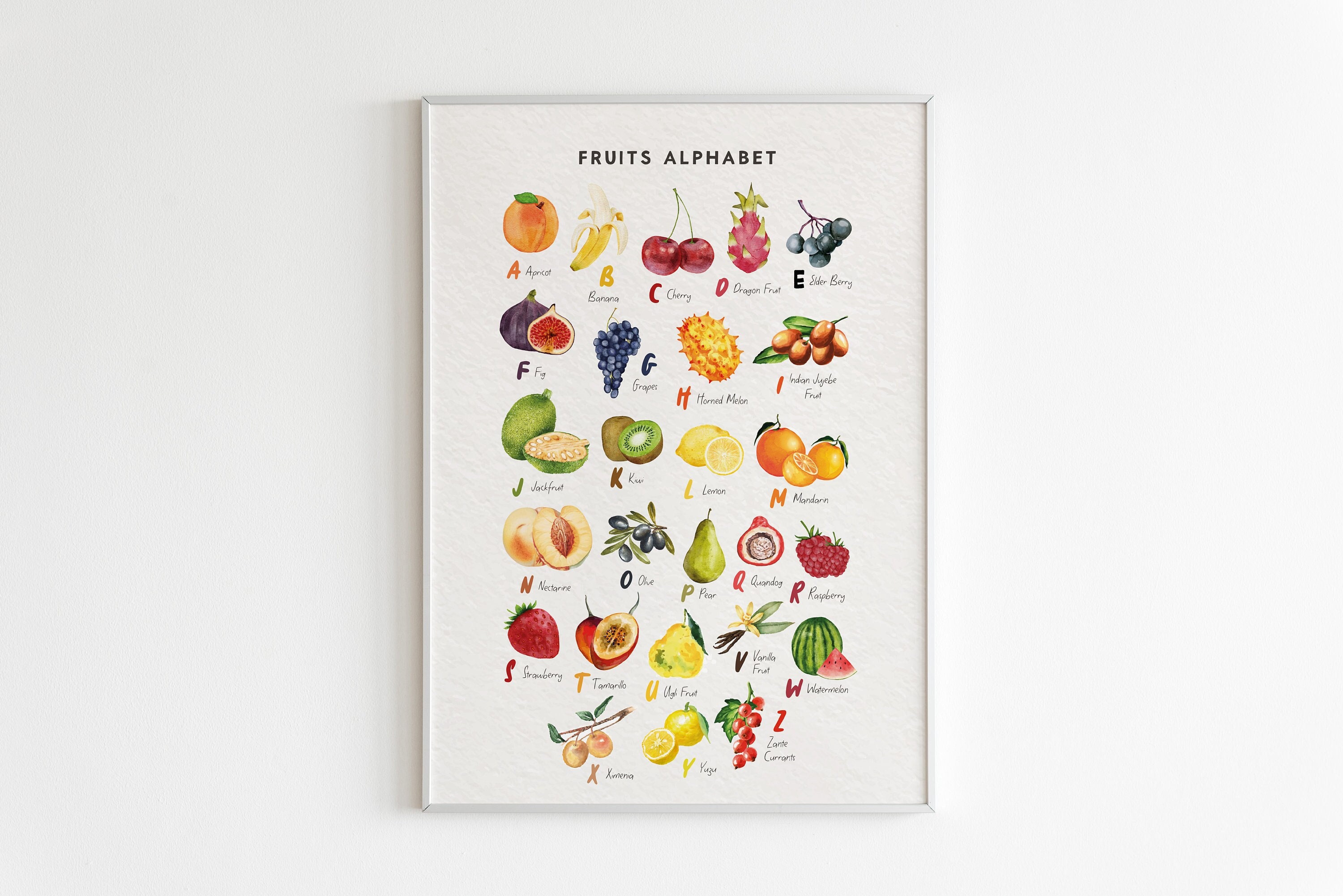 Fruits Alphabet Print, Montessori Educational Poster, Preschool ...