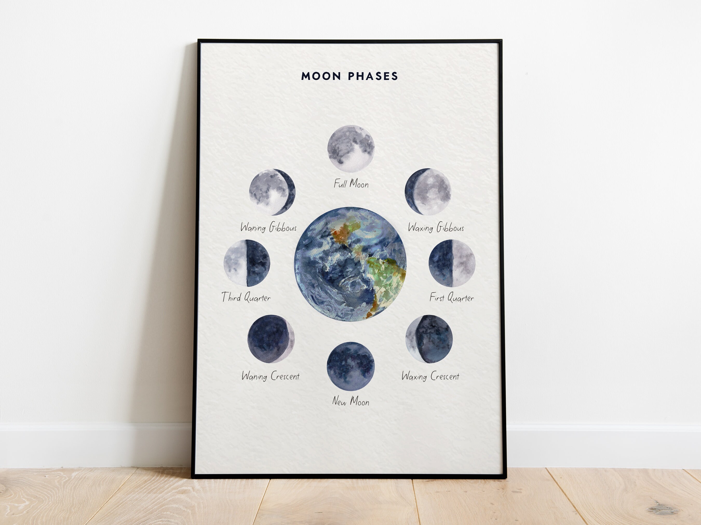 Moon Phases Poster, Montessori Prints, Educational Posters, Homeschool ...