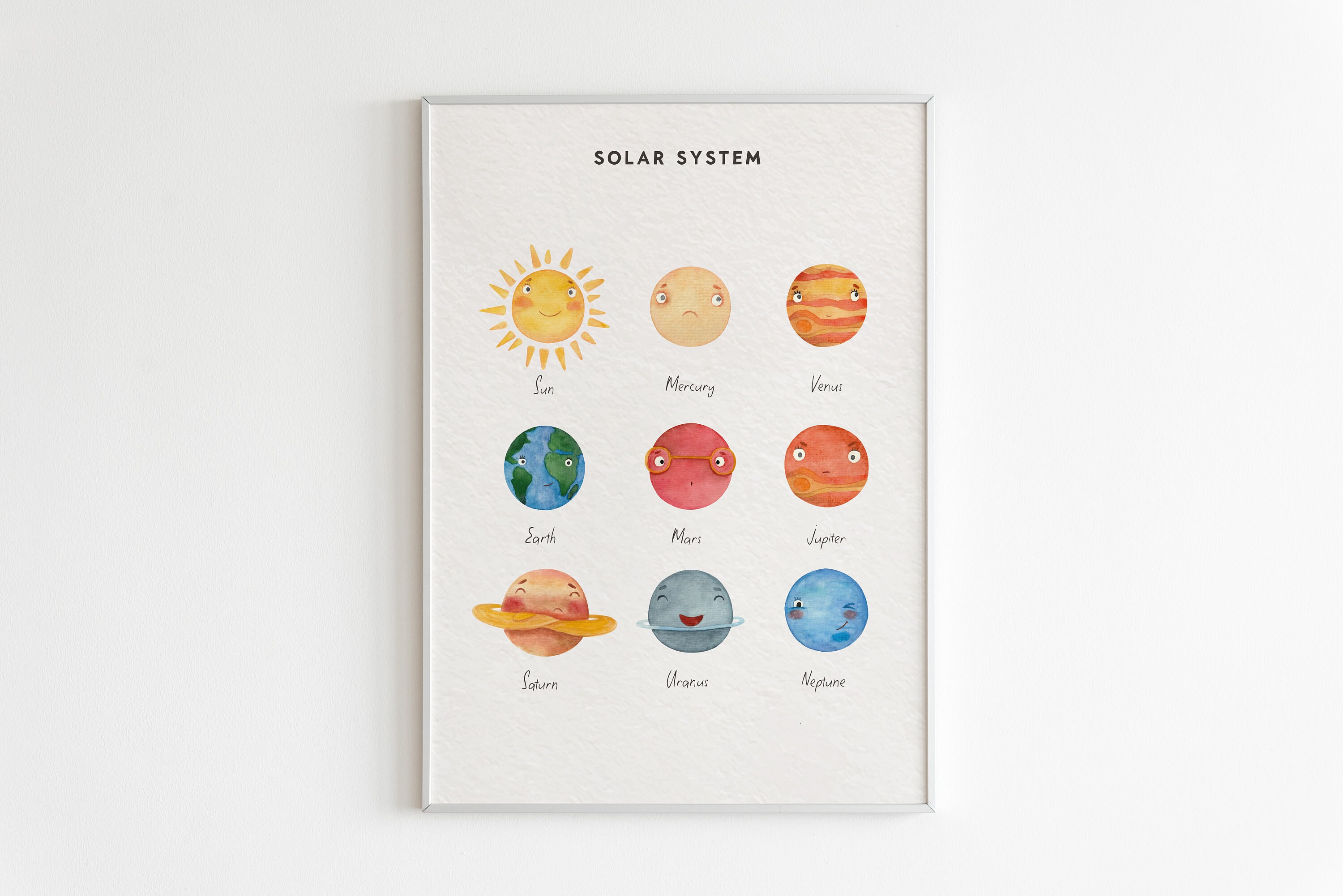 Solar System and Moon Phases Poster, Space Poster, Educational Poster ...