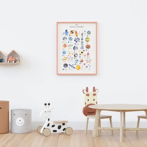 Space Alphabet Print, ABC Nursery Print, Outer Space Poster, Space Wall ...