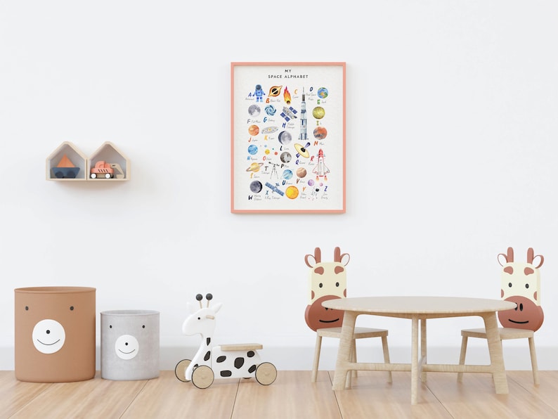 Space Alphabet Print ABC Nursery Print Outer Space Poster - Etsy