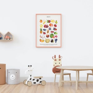 Fruits Print, Montessori Educational Poster, Preschool Homeschool ...