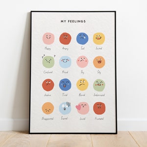 Rainbow Feelings Chart, Emotions Chart, Montessori Homeschool Decor ...