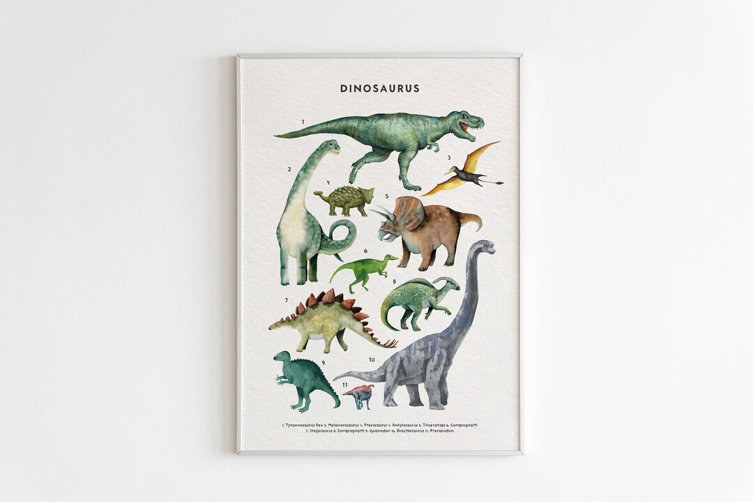 Dinosaurs Print, Educational Prints, Dinosaurs Species, Animals Poster ...