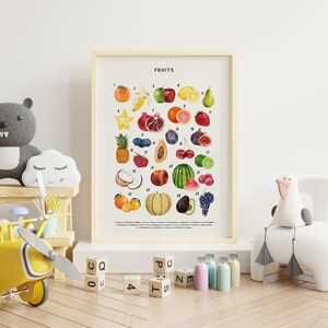 Fruits Print, Montessori Educational Poster, Preschool Homeschool ...