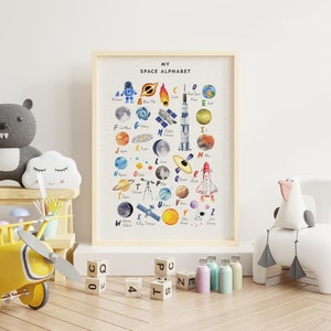 Space Alphabet Print, ABC Nursery Print, Outer Space Poster, Space Wall ...