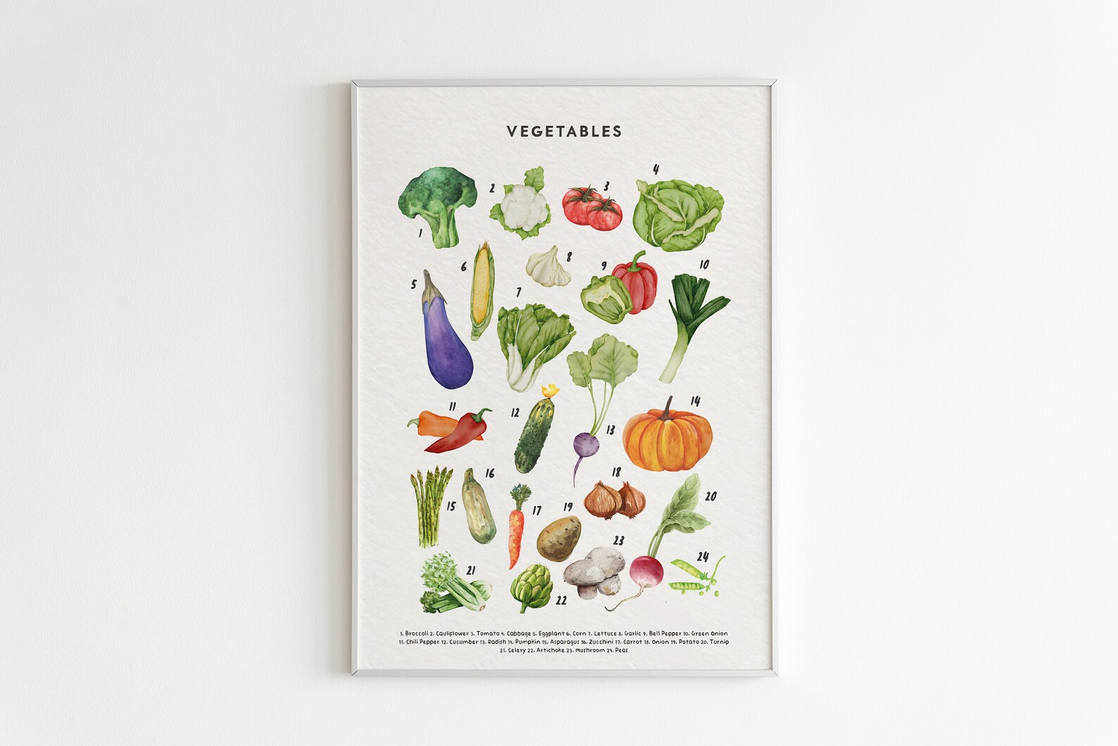 Fruits and Vegetables Printable Set, Montessori Homeschool, Classroom ...